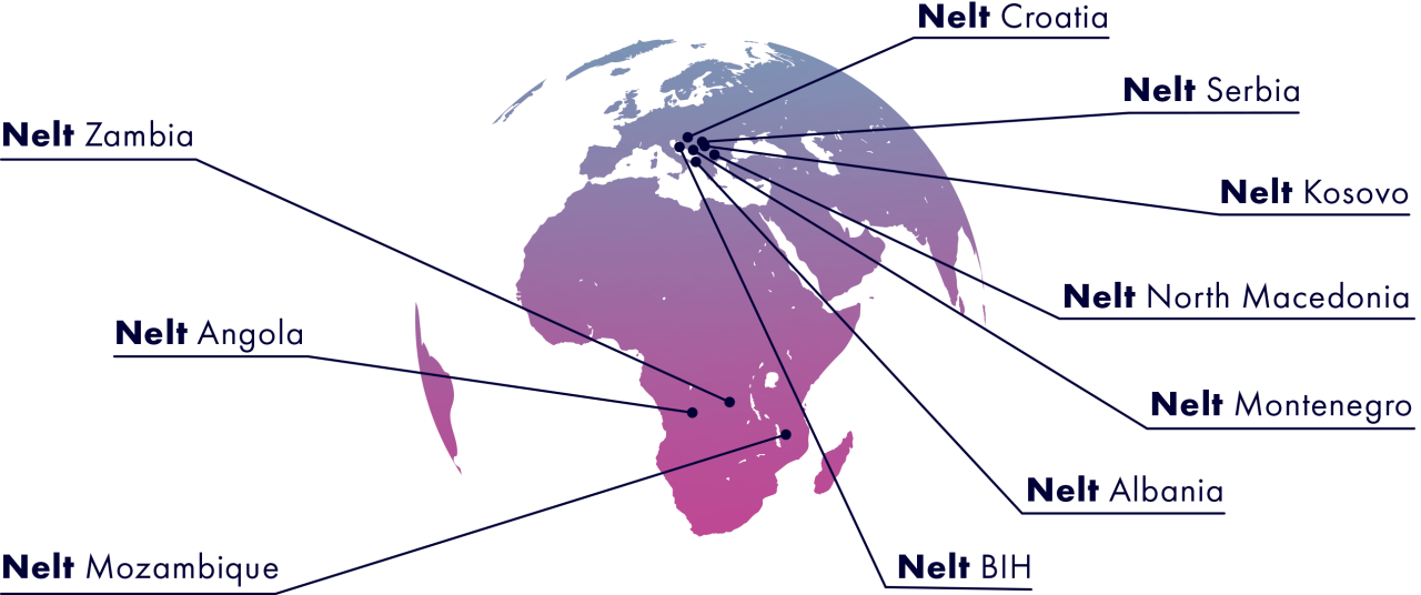 Zambia Market | Nelt Market